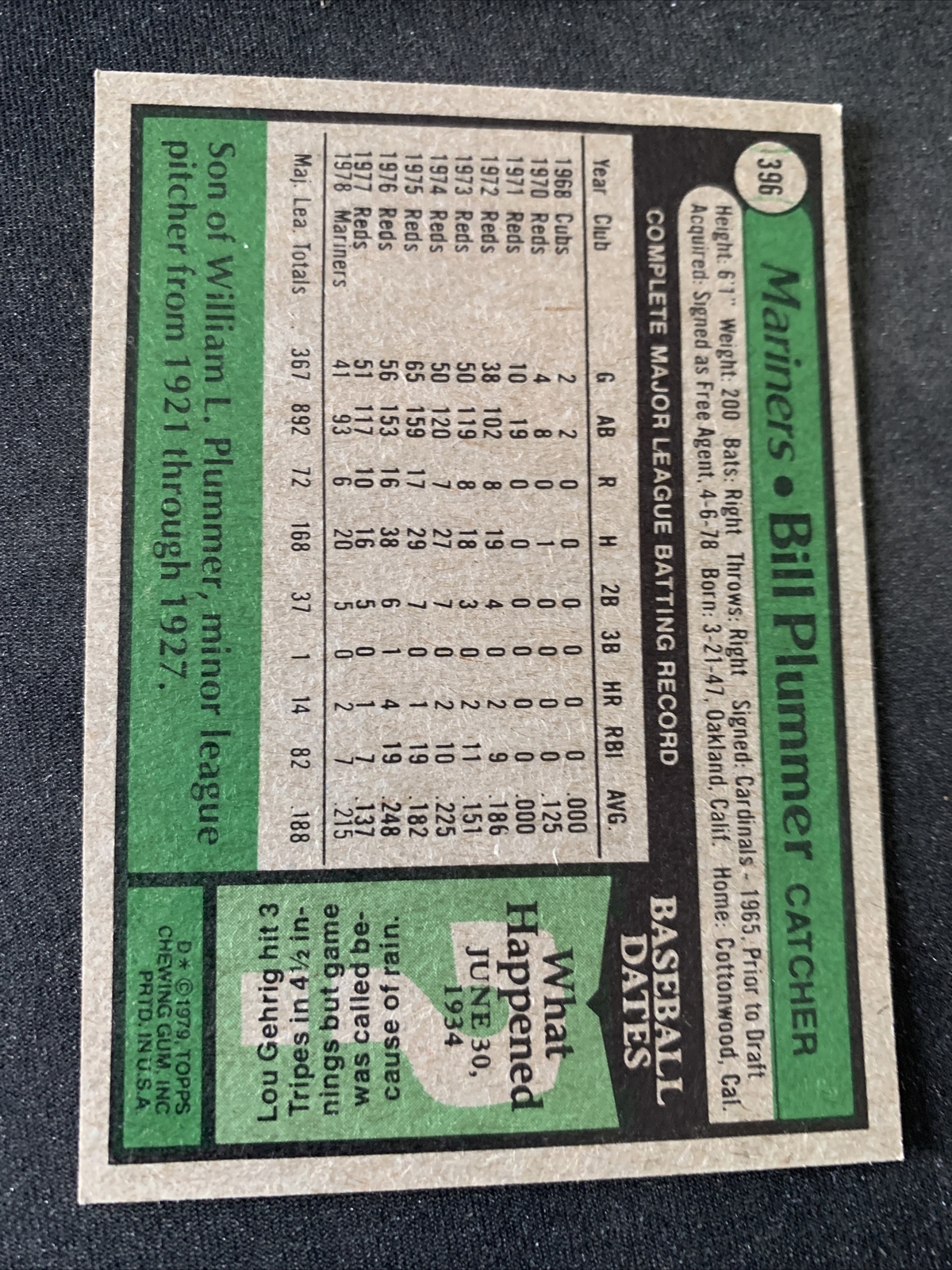 1979 Topps - Bill Plummer #396 for sale online | eBay