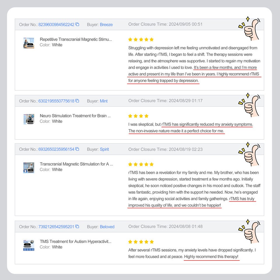 Transcranial Magnetic Stimulation Therapy Machine RTMS for Depression ...