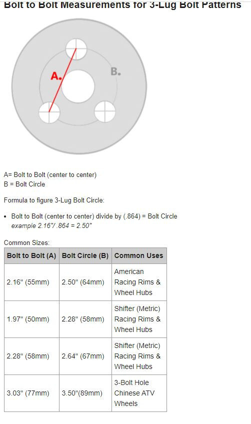 New! USA Made Metric Wheel Front Hub 5/8" bearing or no bearing Racing ...
