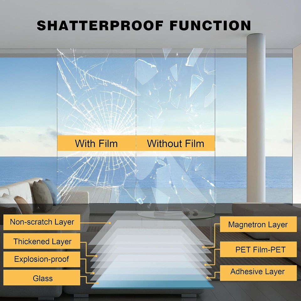 4mil Security Window Film, Shatterproof Film, Transparent Self-adhesive ...