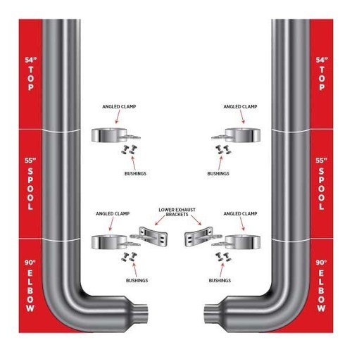 TSK8-FSET4 8″ Dia. Complete Flat Exhaust Kit – 54″ Top Stacks 55″ Midd ...