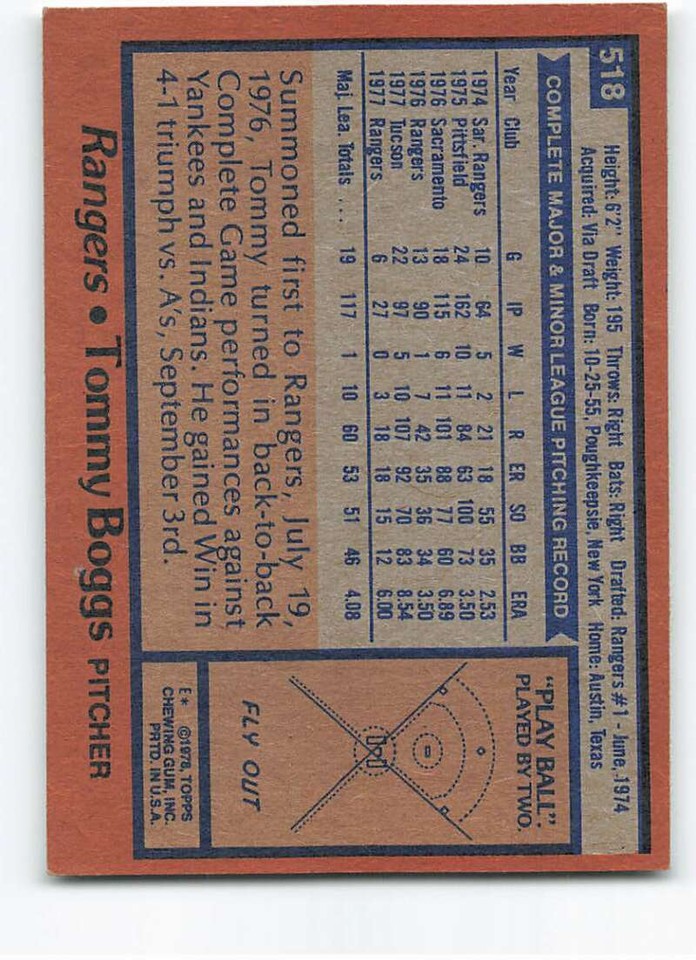 1978 Topps #518 Tommy Boggs VG/EX Very Good/Excellent Rangers DP ID ...
