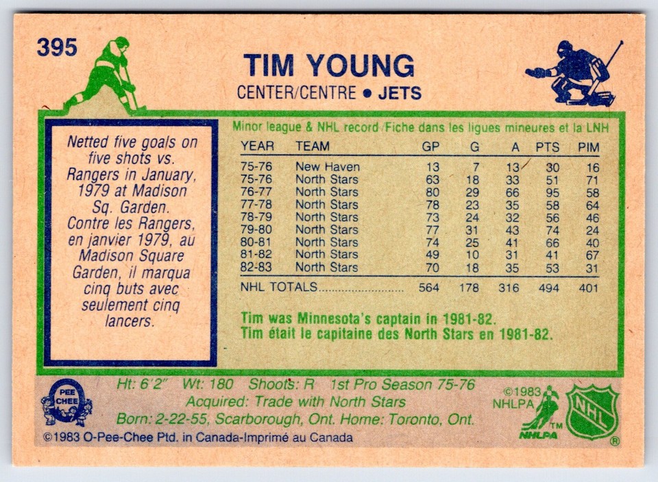 TIM YOUNG 1983-84 O-PEE-CHEE 83-84 NO 395 NRMINT+ 28046 | eBay