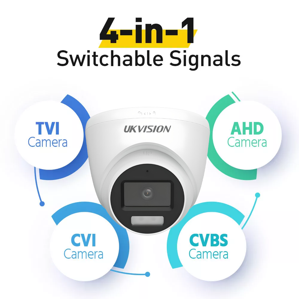 Hikvision Compatible 5MP ColorVu CCTV Camera Outdoor Night Vision Built ...