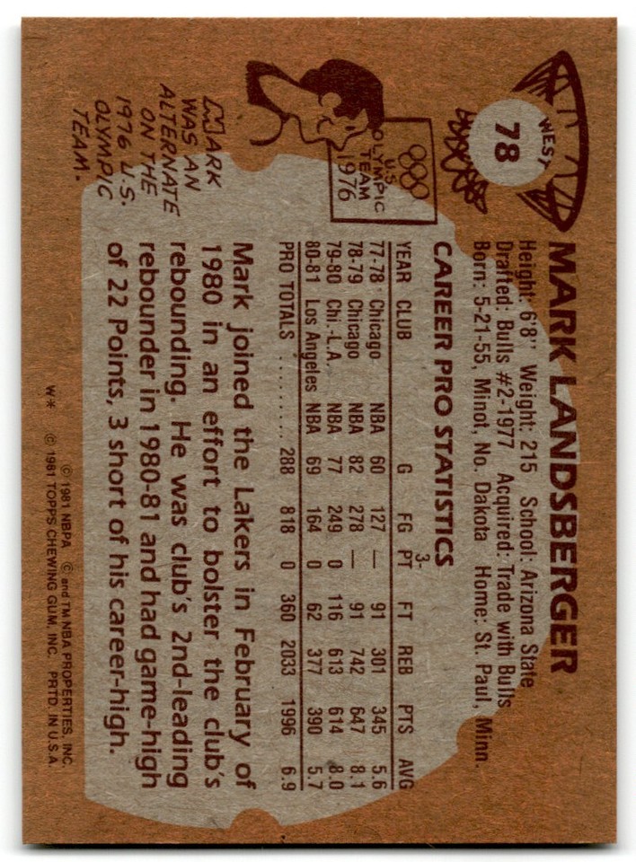 1981-82 Topps Mark Landsberger Los Angeles Lakers #W78 | eBay