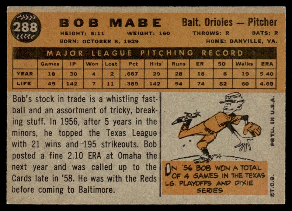 1960 Topps Bob Mabe Baltimore Orioles #288 | eBay