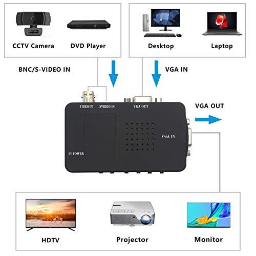 BNC to VGA S Video VGA to VGA Converter CCTV Camera PC to TV Adapter ...