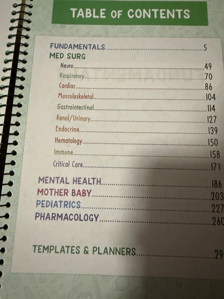 Nurse Well Versed Spiral Book Nursing School Success Bundle | eBay