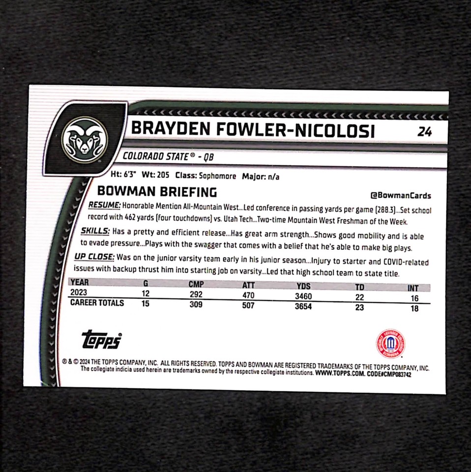 Brayden Fowler-Nicolosi 2024 Bowman University Chrome #24 Colorado ...