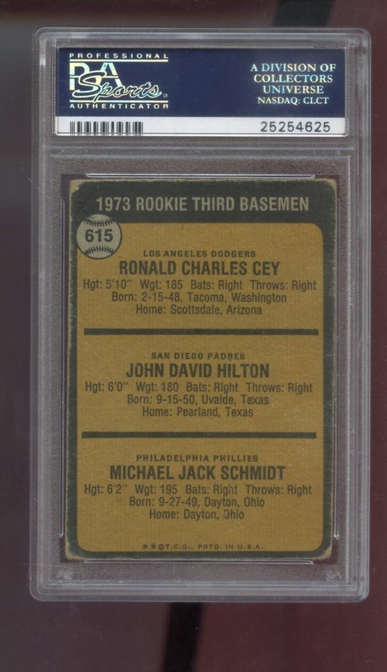 1973 Topps #615 Rookie 3rd Third Basemen Mike Schmidt Cey PSA 2 (MK) Graded Card | eBay