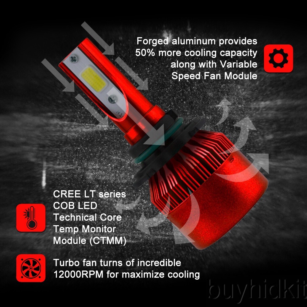 5000K H8 H9 H11 High Power LED Headlight Kit Low Beam Bulbs HID Aliens ...