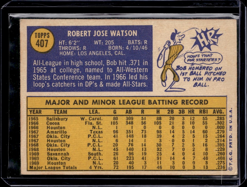 Bob Watson 1970 Topps #407 Houston Astros | eBay