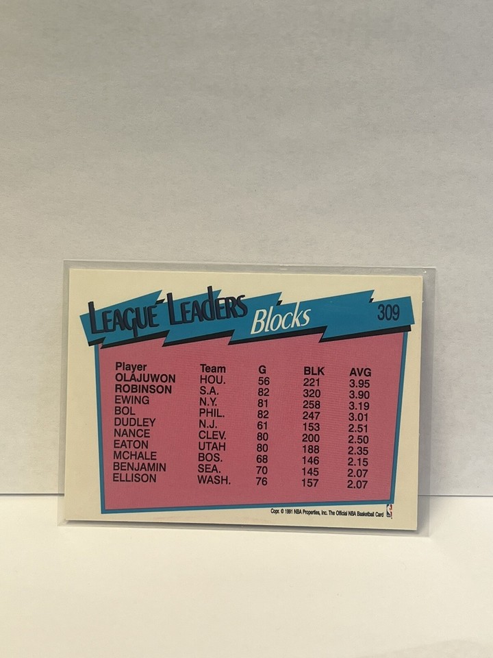 1991 NBA Hoops League Leaders Blocks Hakeem Olajuwon x David Robinson ...