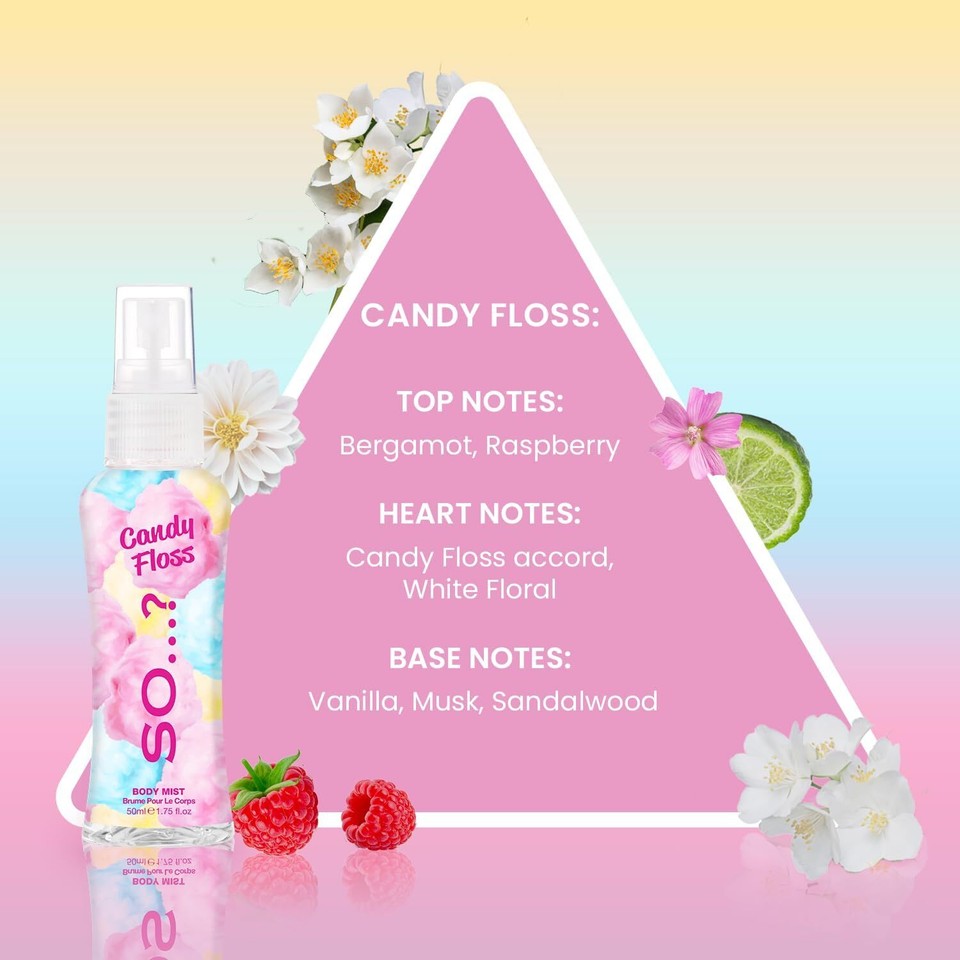 So…? Miss So…? Womens Gift Sets Bundle - Perfume, Body Mist Fragrance ...