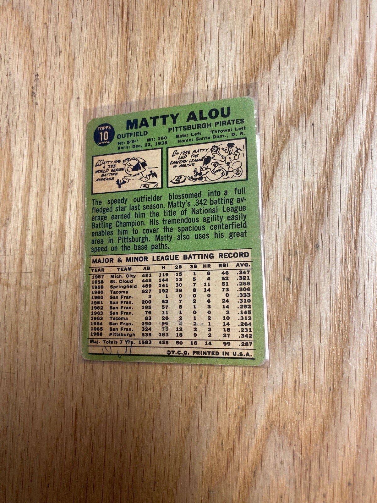1967 Topps Baseball Matty Alou Pittsburgh Pirates Card #10 | eBay