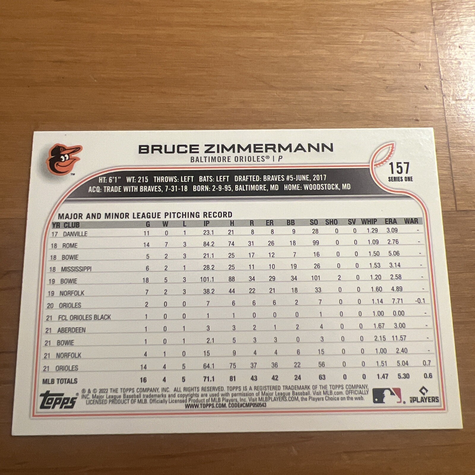 2022 Topps Series 1 - #157 Bruce Zimmermann for sale online | eBay