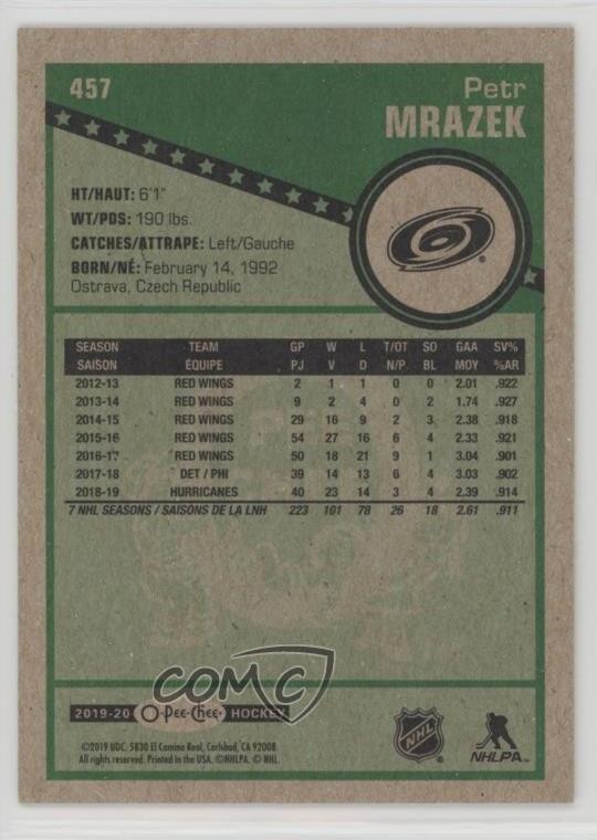 2019-20 O-Pee-Chee Retro Petr Mrazek #457 | eBay
