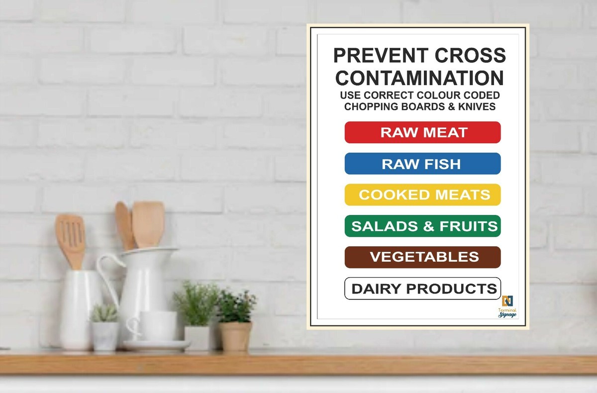 Cutting Board Color Code Poster Hygiplas Standard Low Density Chopping