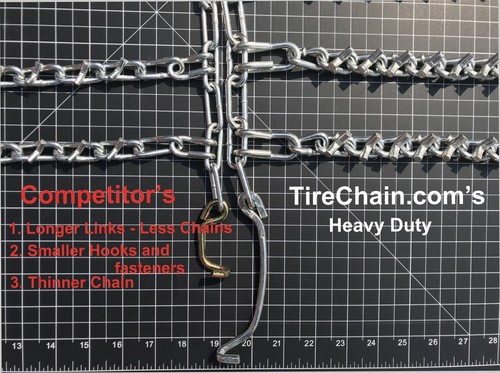 TireChain.com Simplicity SunRunner 12G 4.1/3.5-4 Tire Chains, priced ...