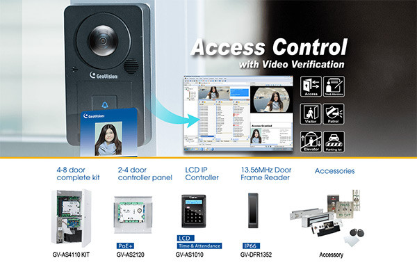New!!! GeoVision GV-DFR1352 Door Frame Key Card Reader/IP66/RS-485/13 ...