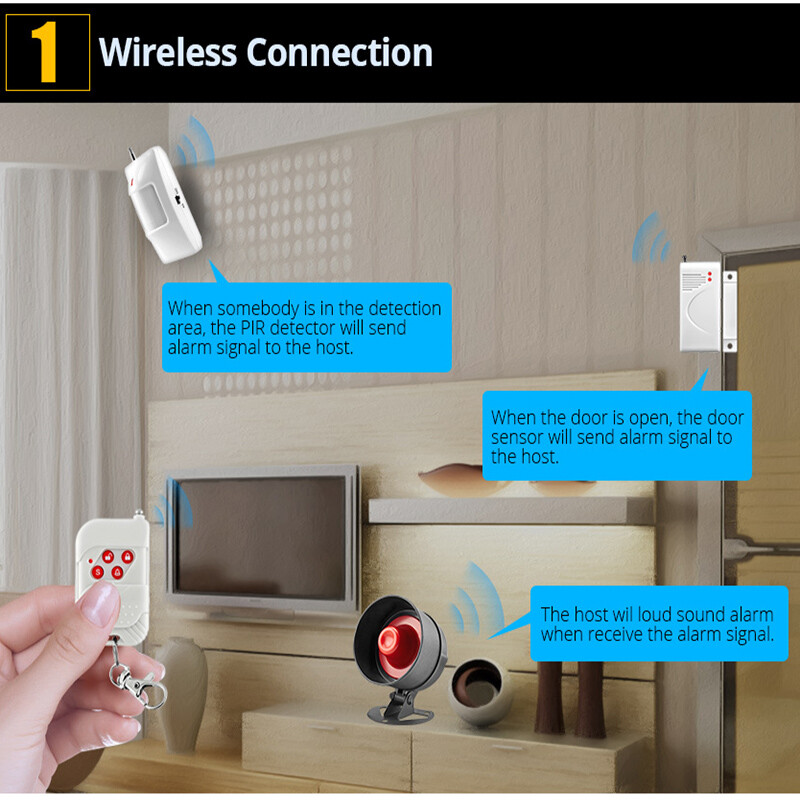 Kerui Wireless Home Shop Alarm Security System Alert Garage Burglar ...