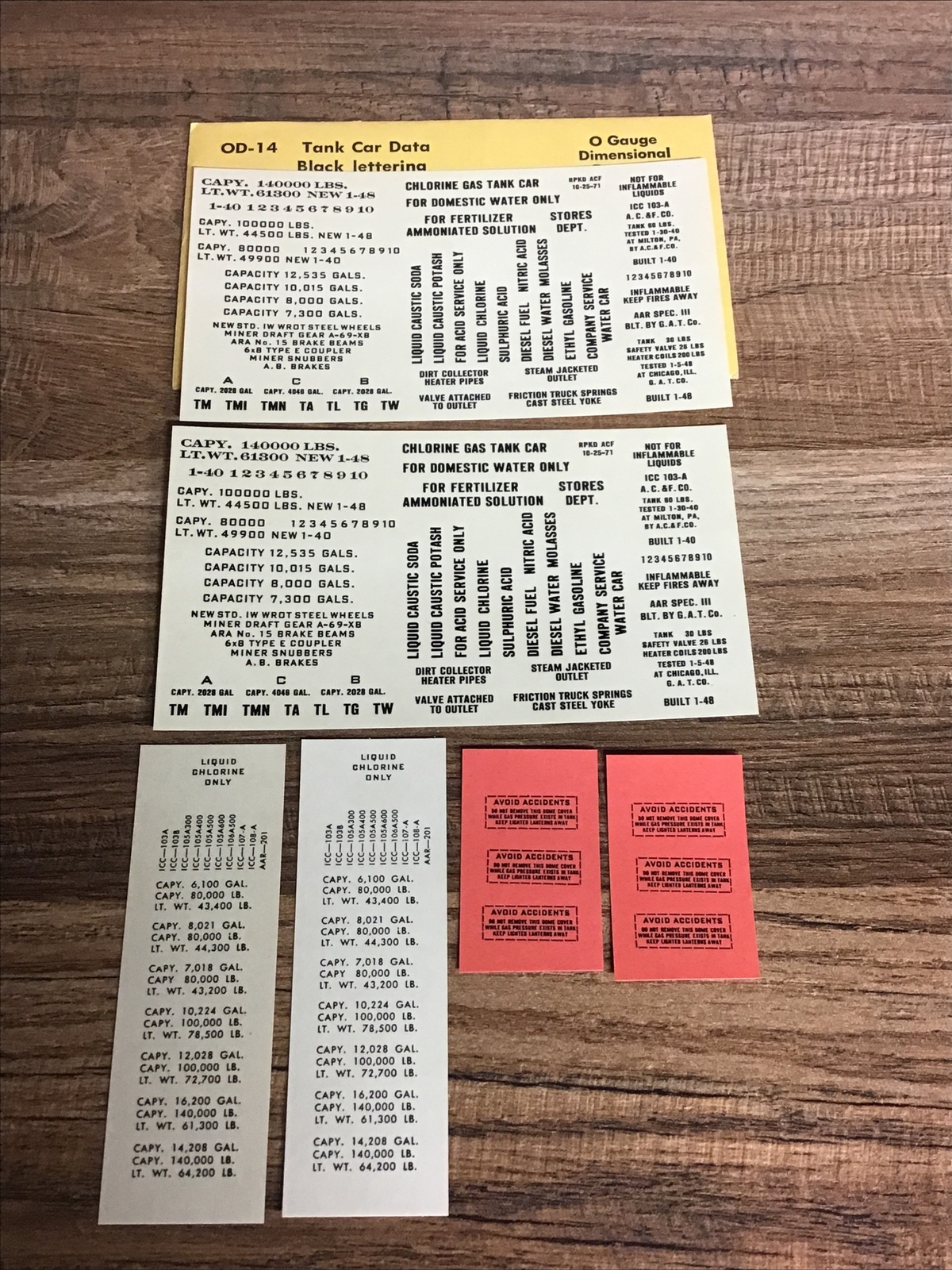 Champ Decals O Gauge OD-14: Tank Car Data Black Lettering | eBay