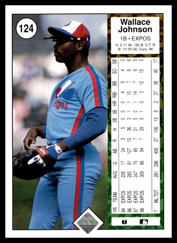 1989 Upper Deck #124 Wallace Johnson Montreal Expos Baseball Card | eBay