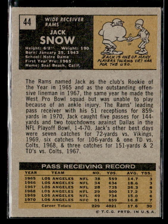 1971 Topps #44 Jack Snow VG | eBay