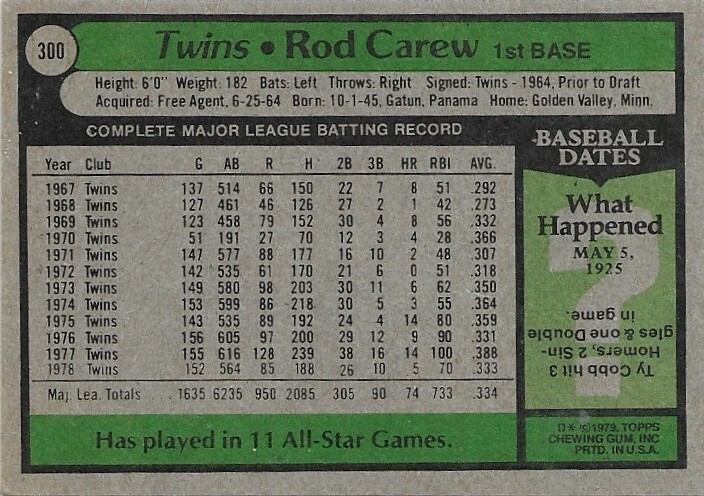 Rod Carew 1979 Topps (1019) | eBay
