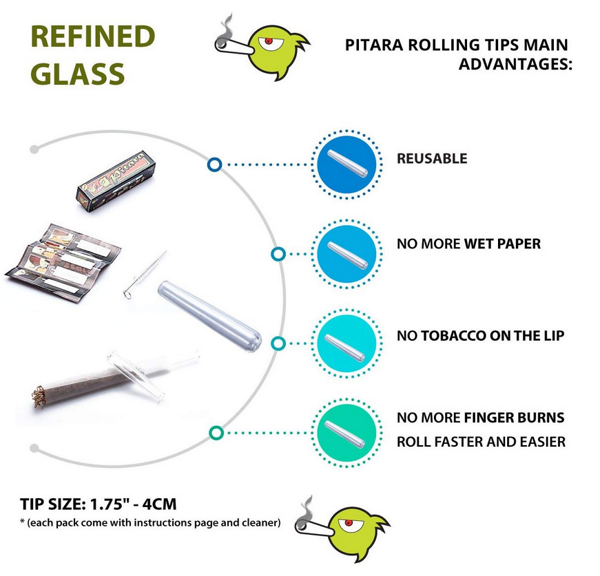 5 Pitara GLASS Reusable Cigarette Tobacco Rolling Paper Crutch Filter ...