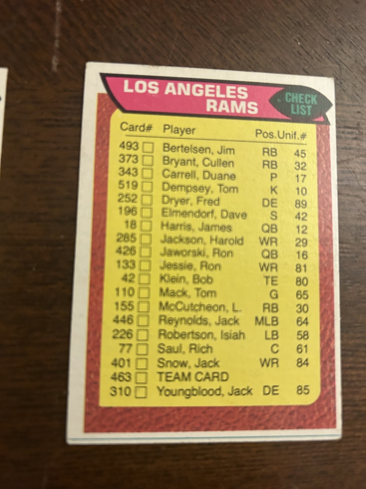 1976 topps #463 rams checklist very good | eBay
