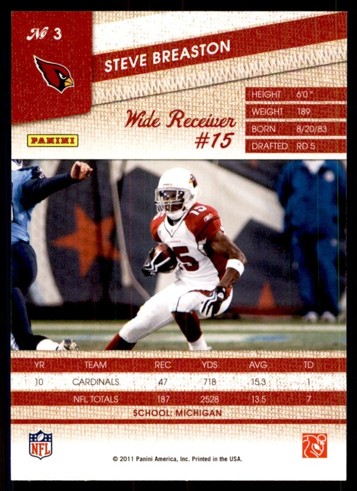 2011 Panini Threads #3 Steve Breaston | eBay