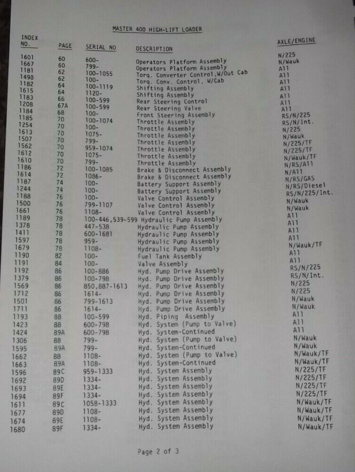 LULL JLG 400 SERIES TELEHANDLER FORKLIFT ILLUSTRATED PARTS MANUAL BOOK ...