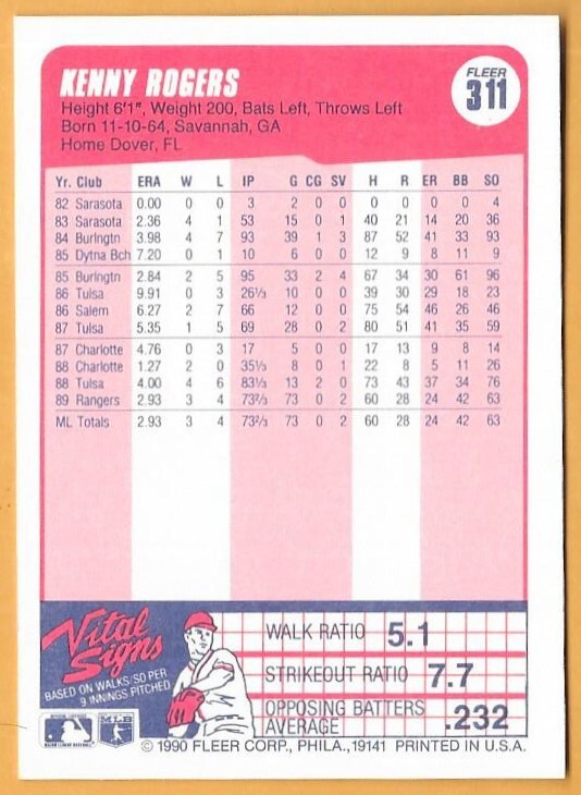 KENNY ROGERS TEXAS RANGERS #311 - FLEER NM-MT 1990 | eBay