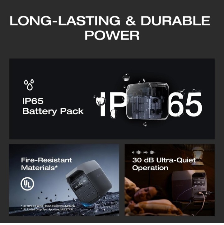 EF ECOFLOW Delta 3 1800 watts AC Solar Power 1000 Wh(WE SHIP TO GUAM ...