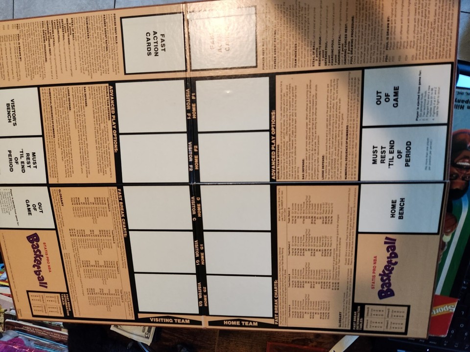 Sports Games - Basketball Avalon Hill Statis Pro Basketball (1987 Ed ...