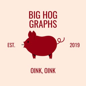 Big HOG Graphs | eBay Stores