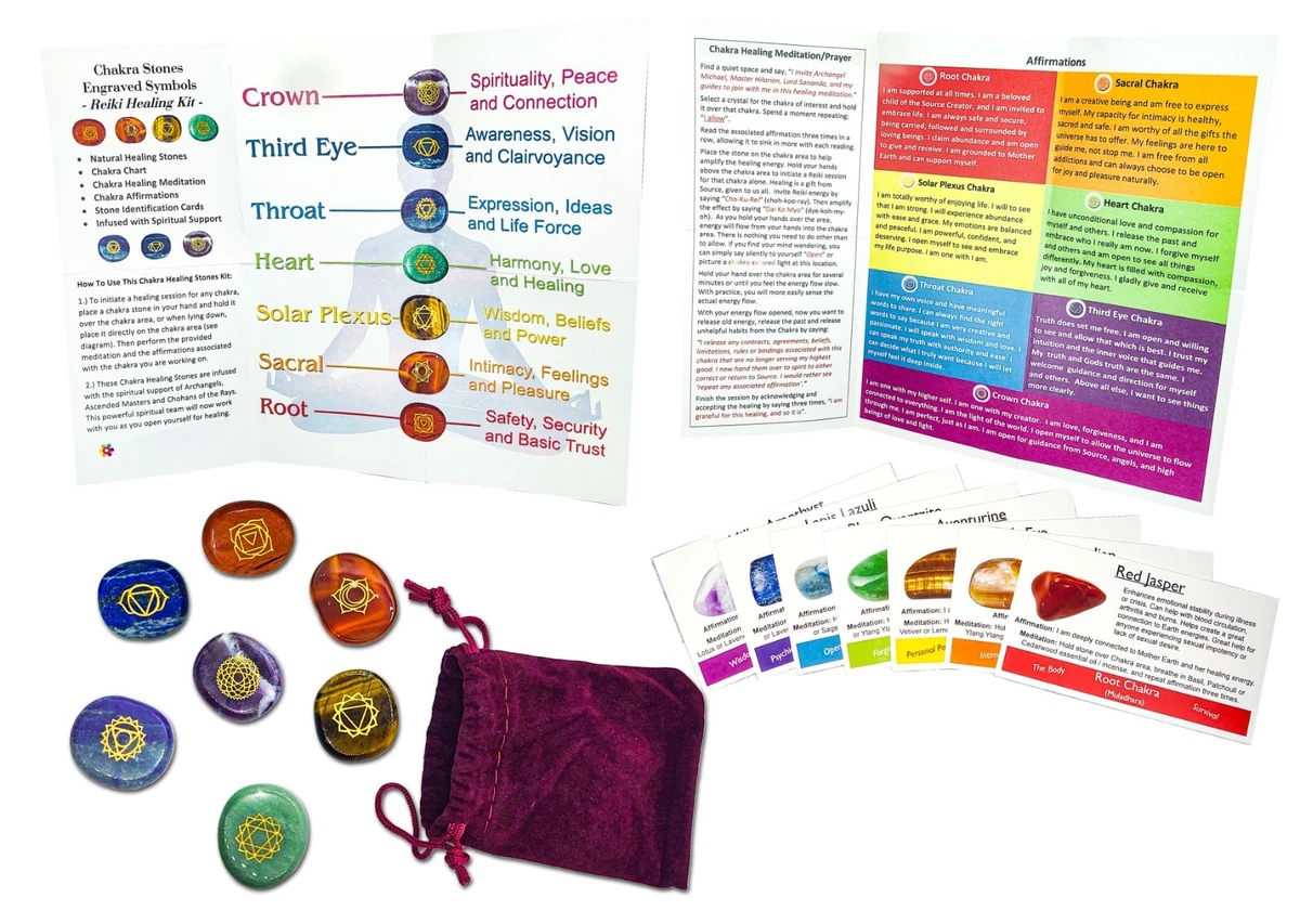 Reiki Chakra Chart