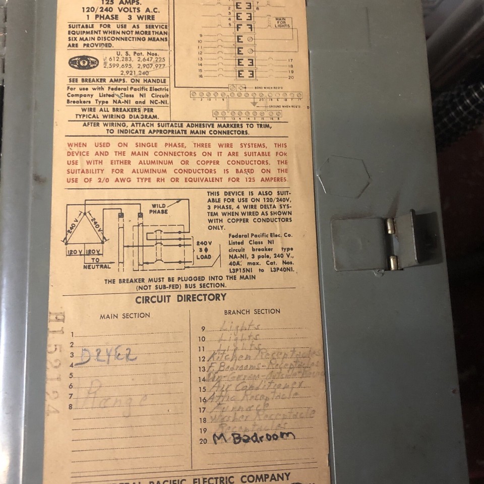 federal pacific breaker panel box | eBay