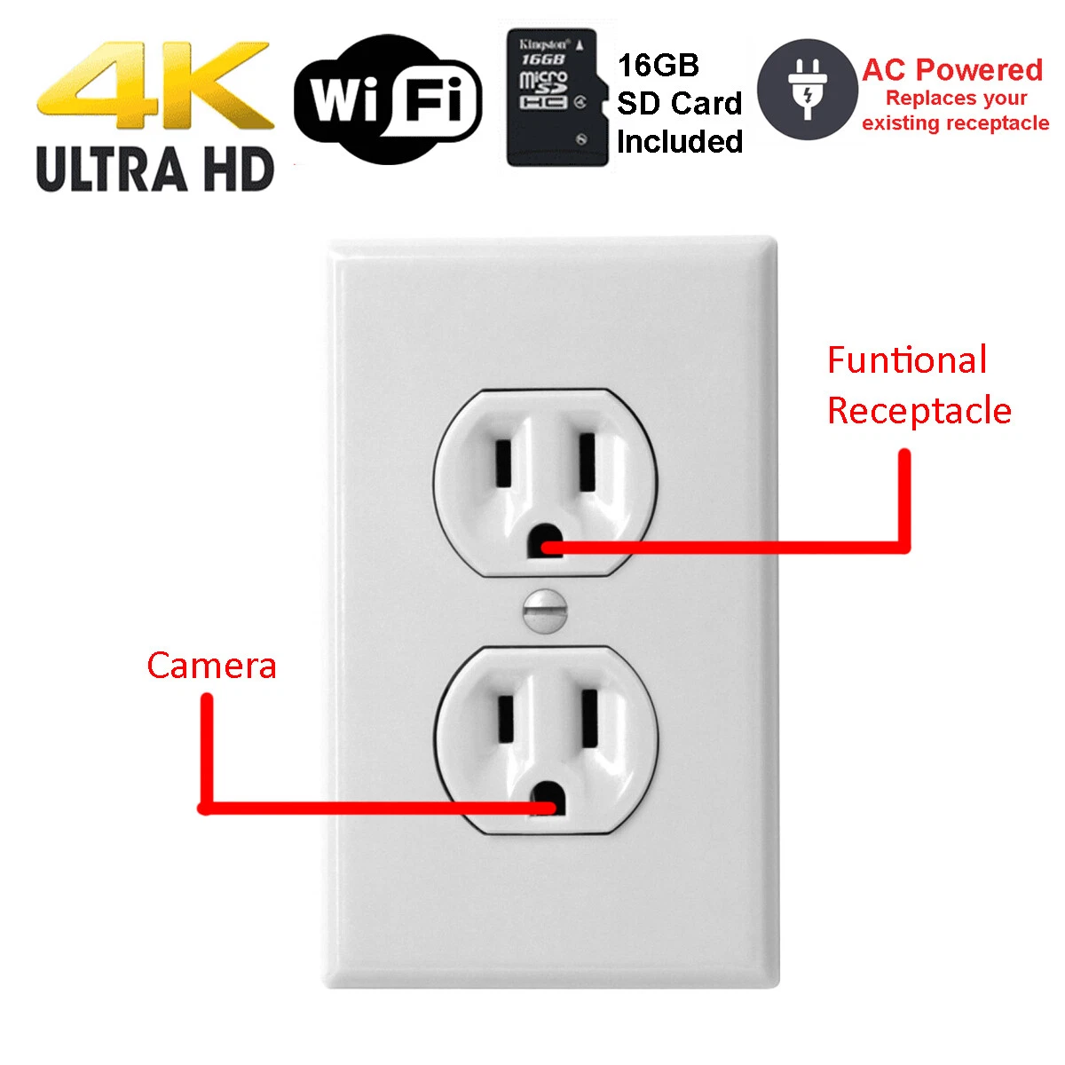 Wireless Hidden Cameras For Bathroom