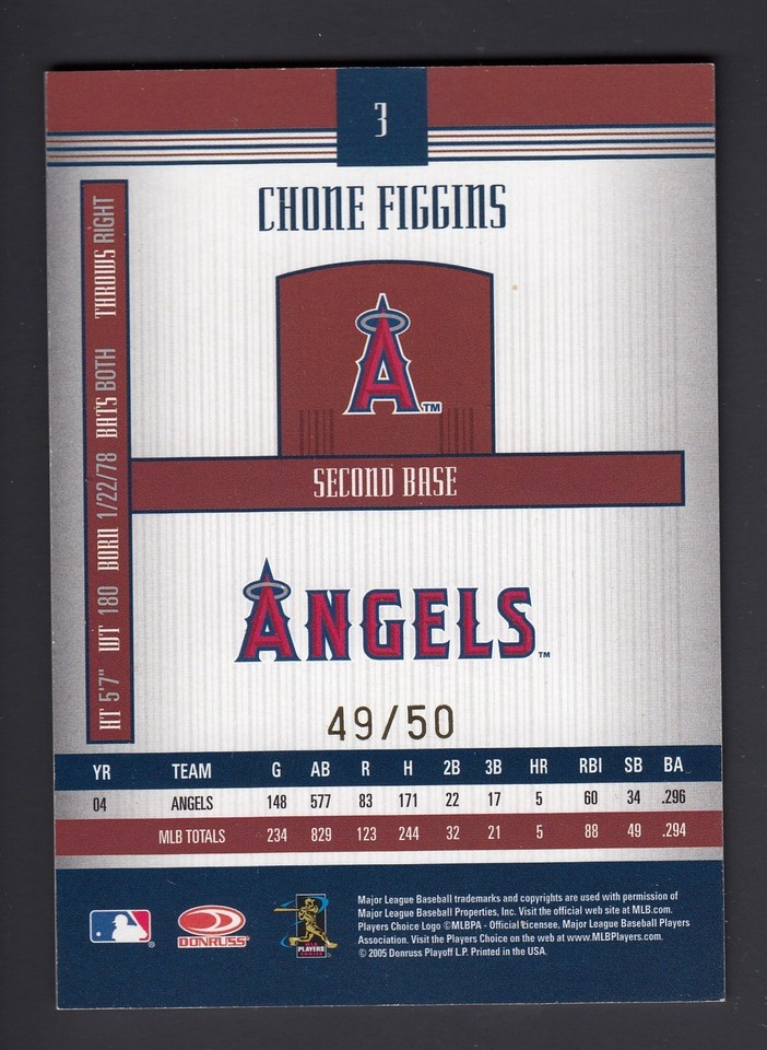 Chone Figgins 2005 Donruss Signature Master Series Gold Autograph Card ...