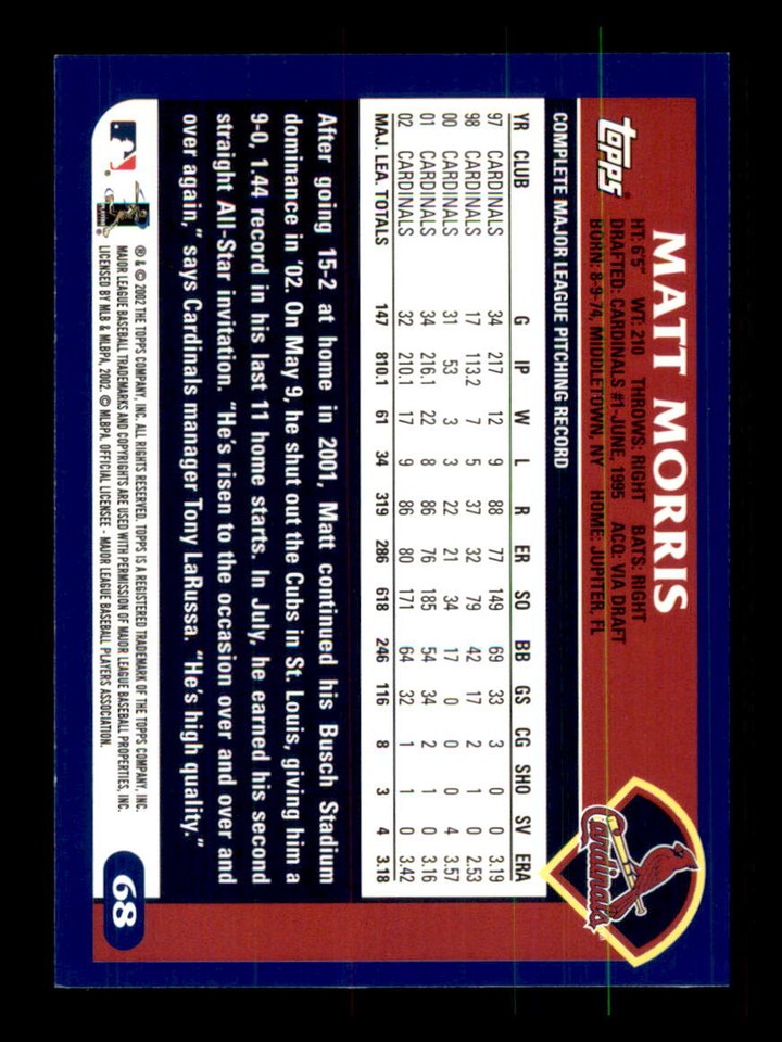 2003 Baseball Topps Matt Morris St. Louis Cardinals #68 | eBay