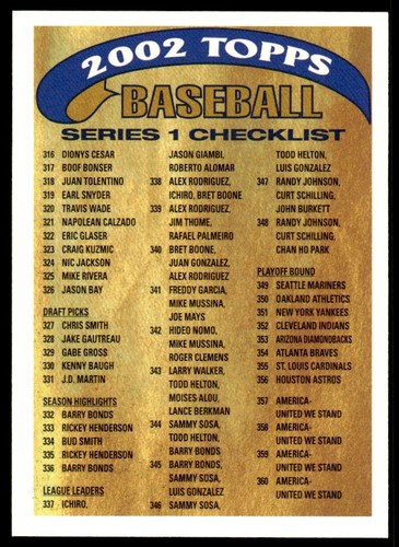 2002 Topps Baseball Card Series 1 Checklist 3 #3 | eBay