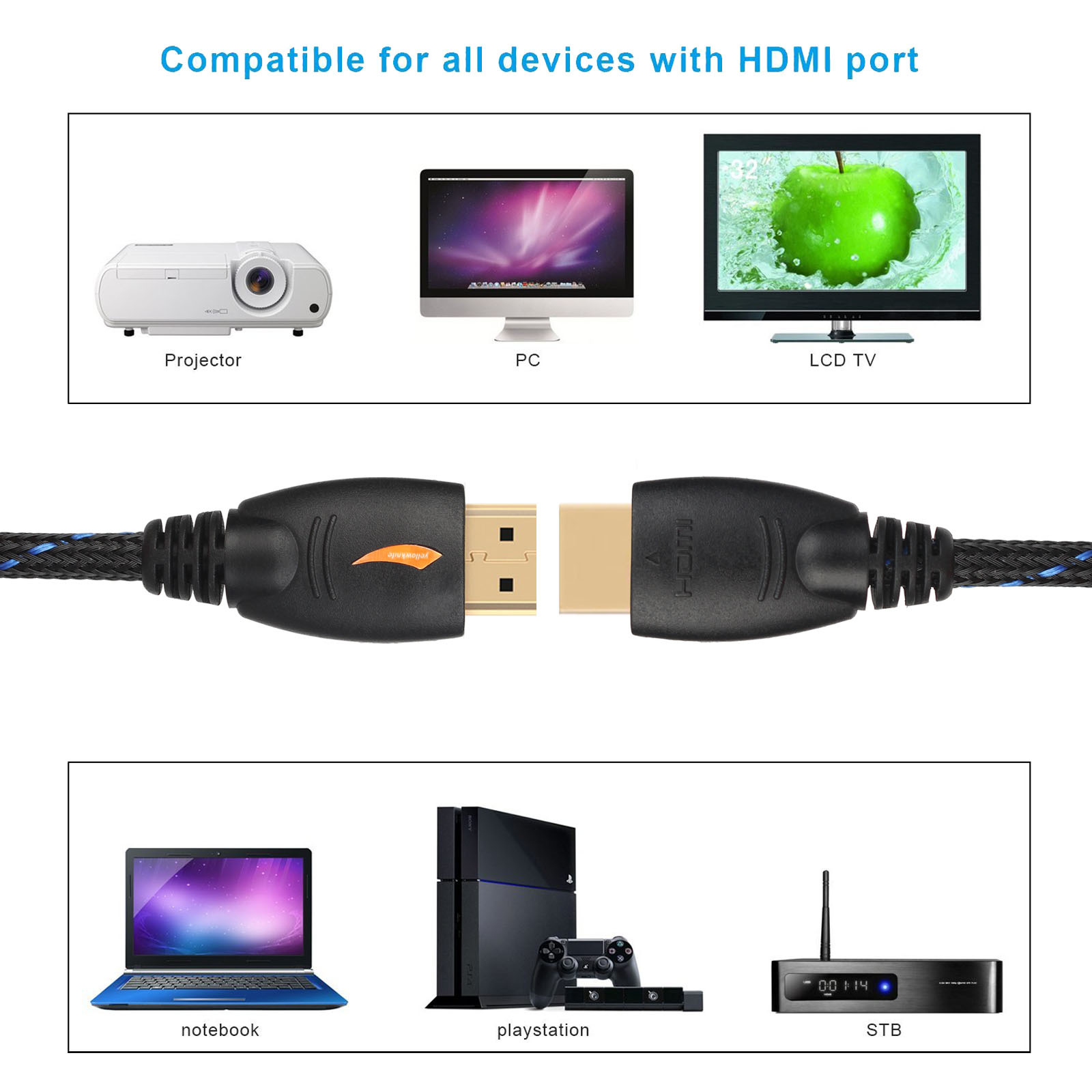 High Speed HDMI Cable v1.4 | SKY PS4 HDTV CCTV 2M 3M 5M 7M 10M 15M 20M ...