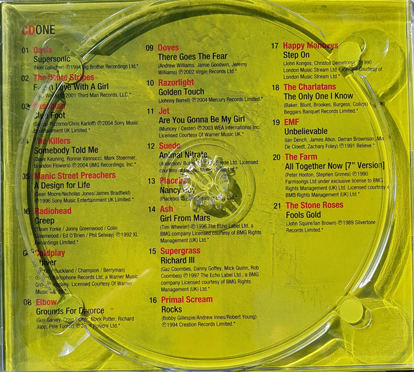 Mtv Rocks: Indie Revolution by Various Artists (CD, 2019) for sale ...