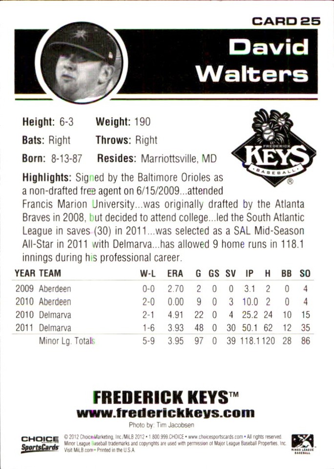 David Walters 2012 Choice Frederick Keys #25 RC FREE SHIPPING ...