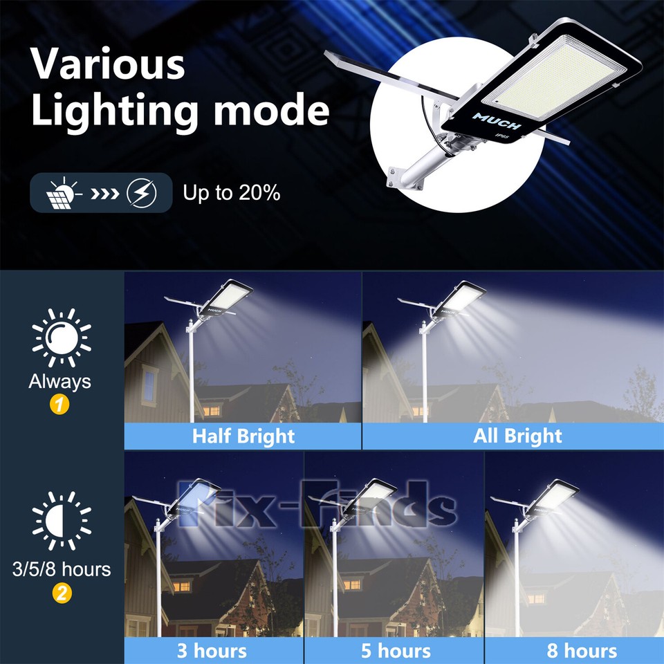 11000W Commercial LED Solar Street Light Outdoor Dusk to Dawn Solar ...