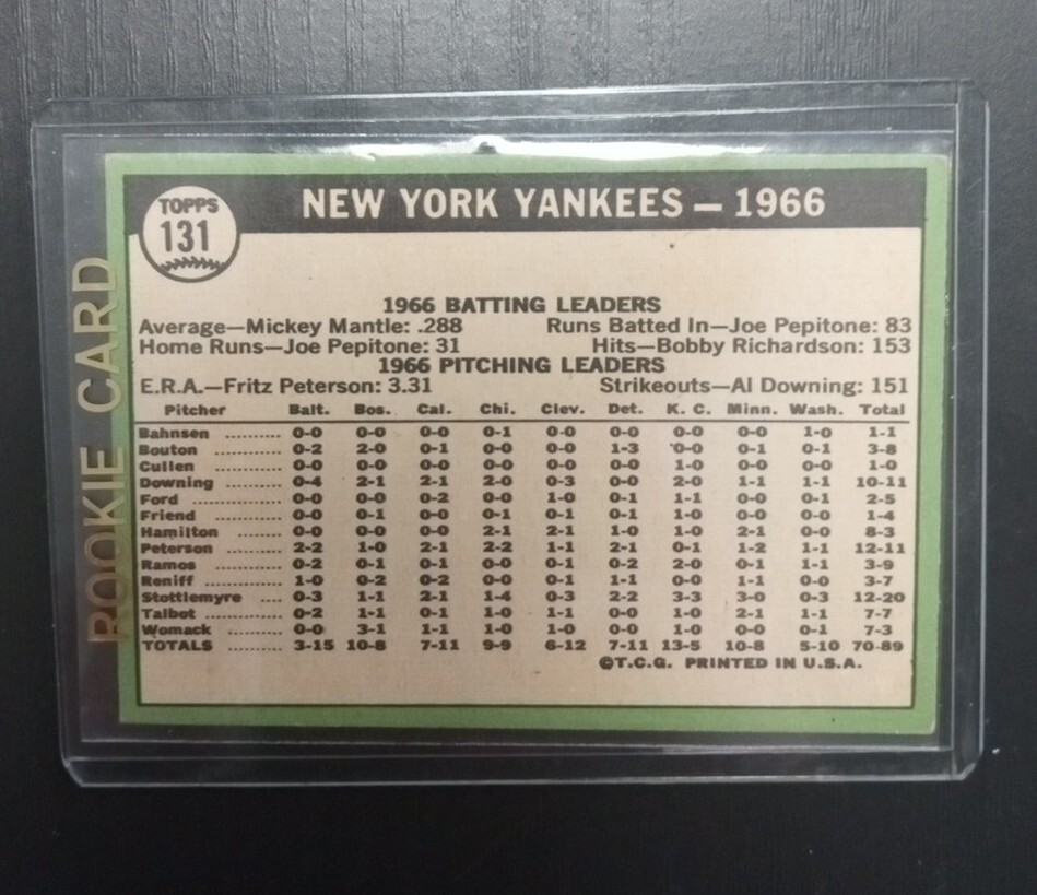 1967 Topps New York Yankees Team Card (Mickey Mantle) #92 | eBay