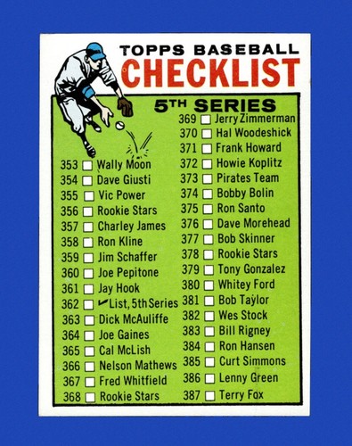 1964 Topps Set-Break #362 Checklist 5 NR-MINT *GMCARDS* | eBay
