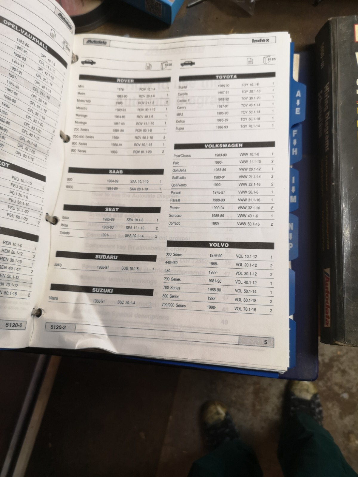 VINTAGE AUTODATA WIRING DIAGRAMS VEHCLES CAR TECHNICAL MANUAL | eBay UK